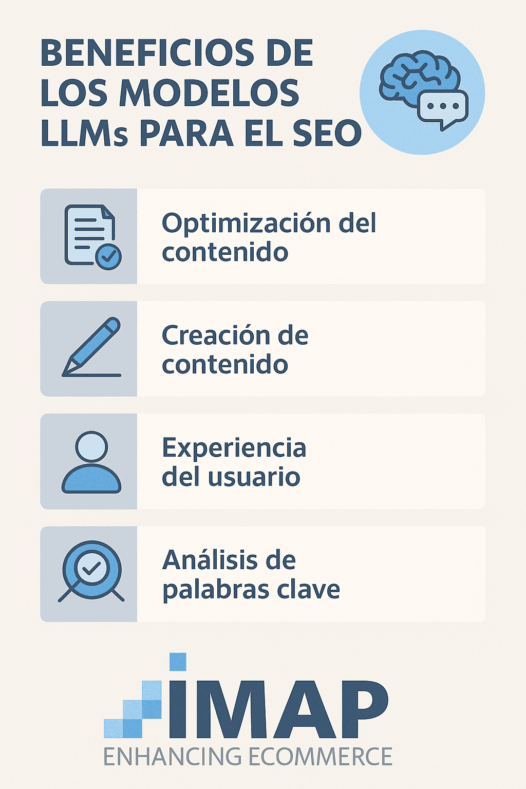 Modelo LLMS: IA generativa revolucionando el SEO y marketing digital